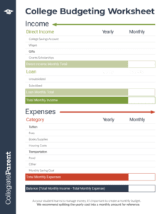 College Budgeting Worksheet | CollegiateParent
